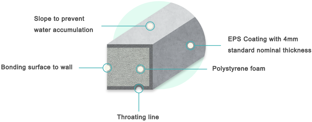 EPS Foam Deco Sdn Bhd | Architectural Lightweight Moulding
